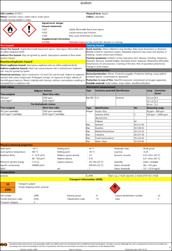 Safety - Tankcleaning software